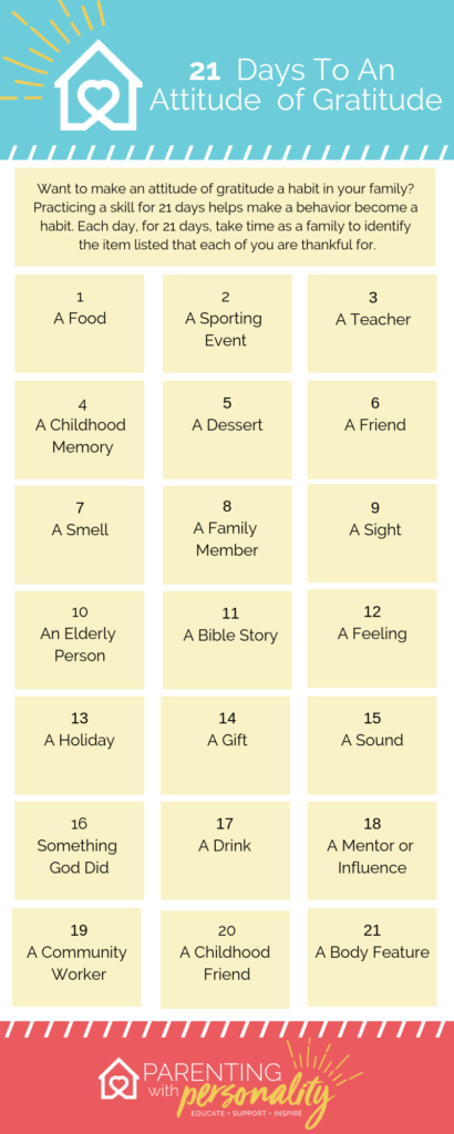 Growing an Attitude of Gratitude In Your Family • Parenting with ...